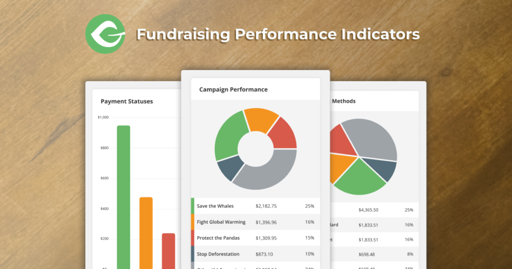 Preview the Fundraising Performance Indicators Coming in GiveWP 2.6