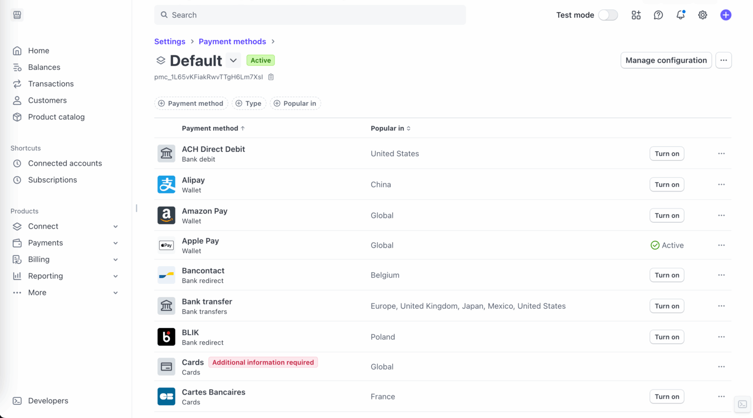 Stripe Payment Element - GiveWP